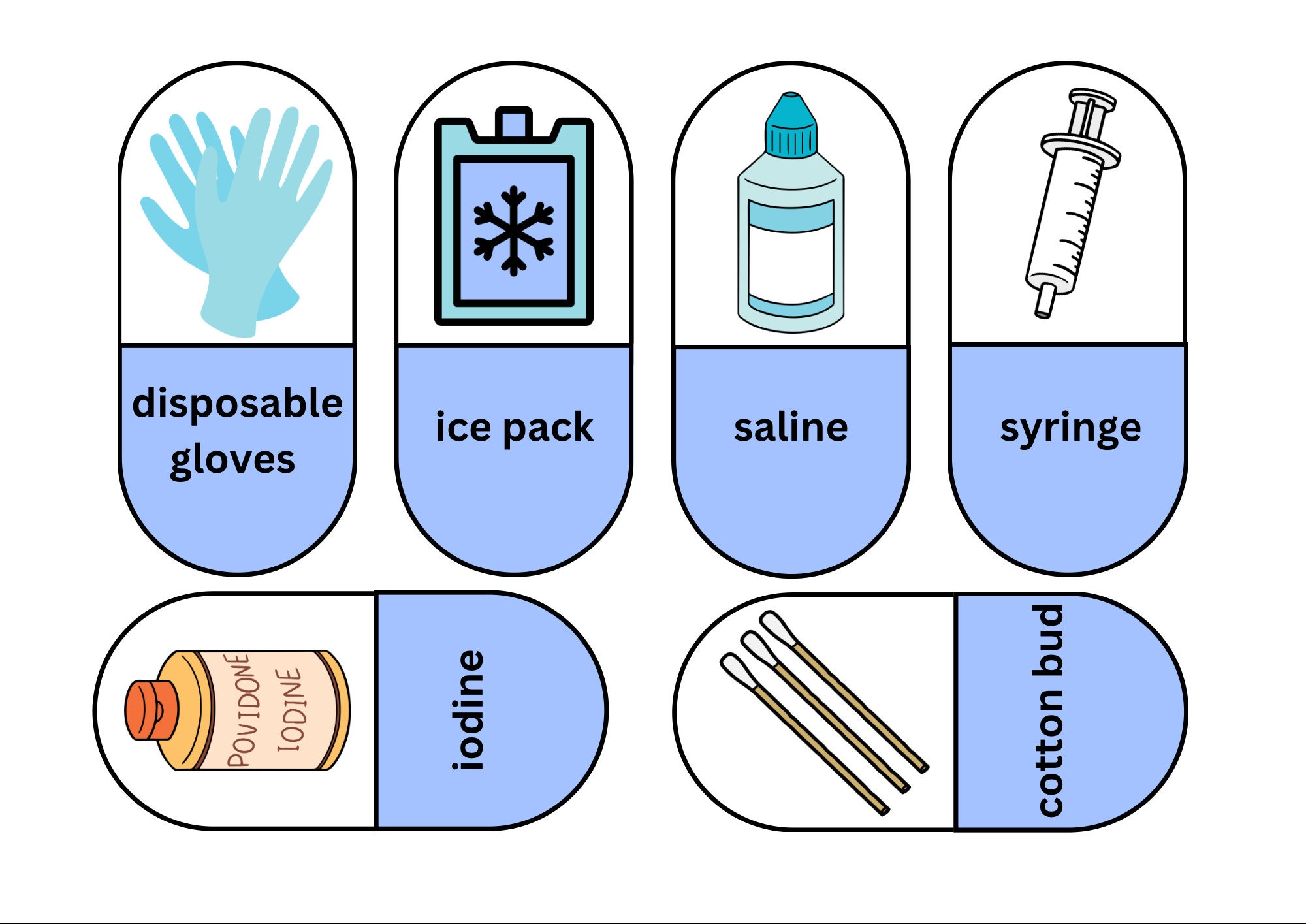 Medical First Aid Kit Flashcards - Etsy