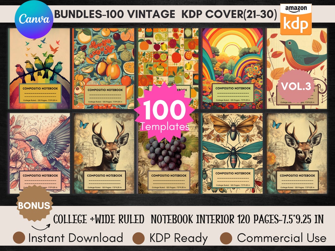 100 Editable Antique Book Cover Bundle,vintage Canva Book Cover ...