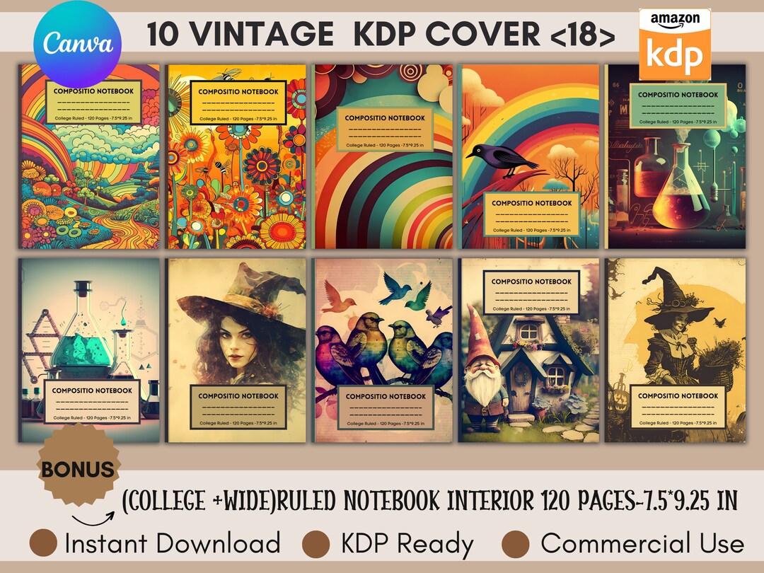 10 Editable Vintage Premade Book Cover,retro Planner Cover,ebook Cover ...