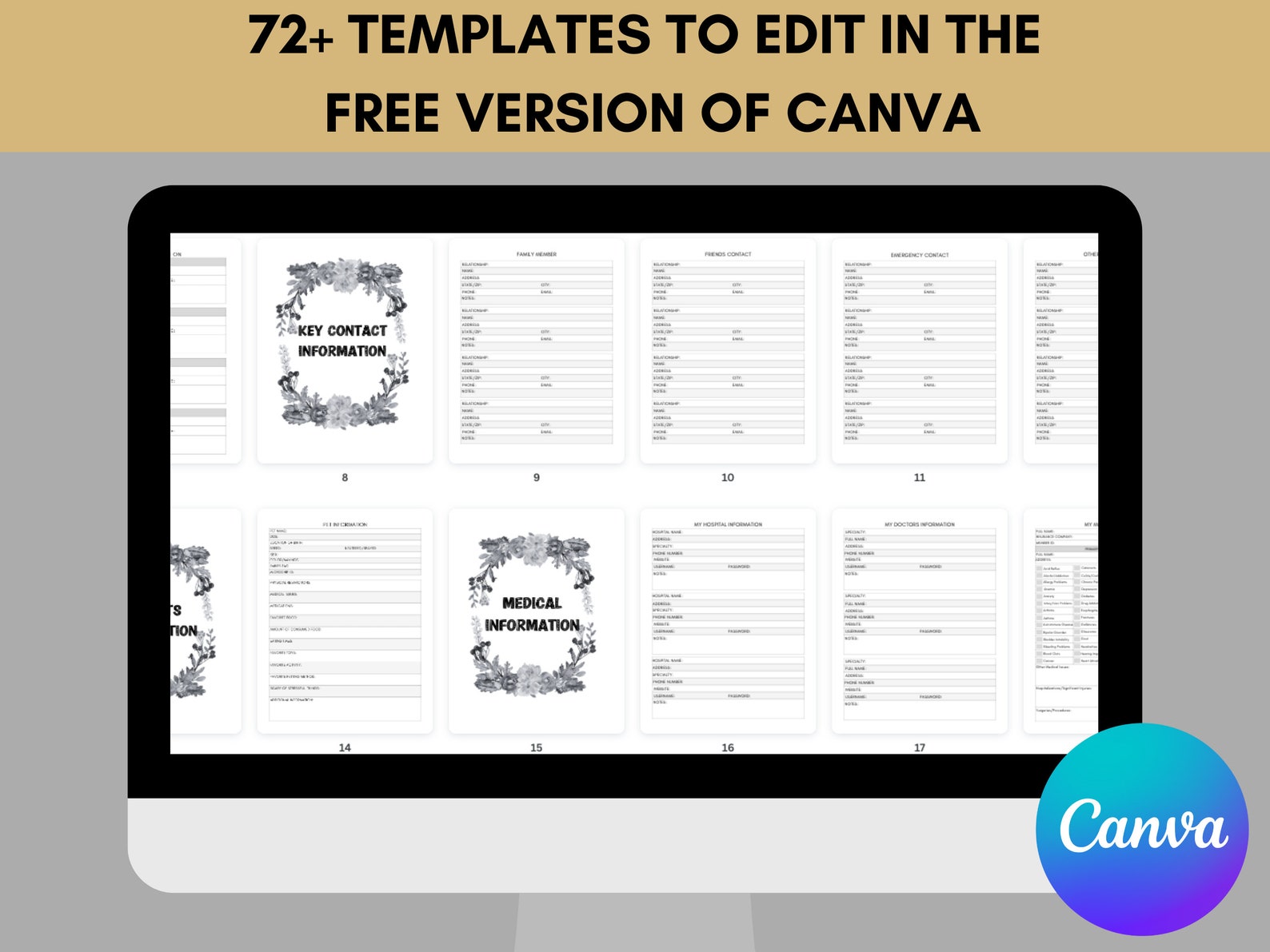 Editable End of Life Planner Template,last Wishes Planner,estate ...