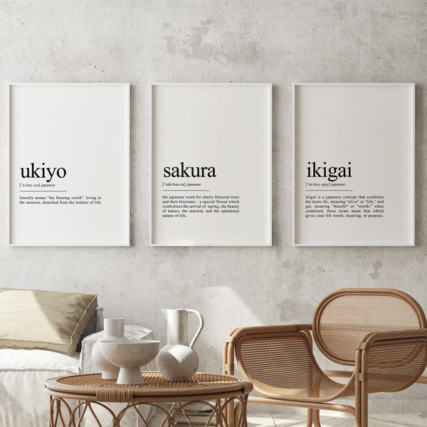 Japanese Word Art - Etsy