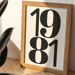 Birth Year Print, Birth Year Retro Poster, 1981 Poster, Birthday Gift ...
