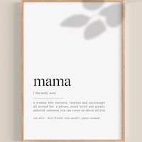 Personalized Mom Photo Poster – Printable Definition Art Print – Mother ...