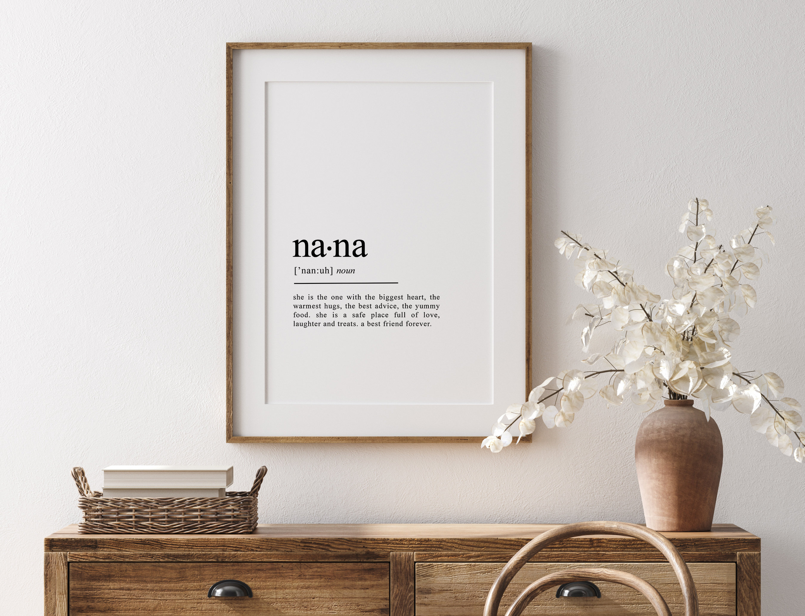 Nana Definition Print Nana Gift Nana Gifts Personalized - Etsy