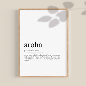 Maori Prints, Aroha Definition Print, Whanau Print, Set of 4 Maori ...