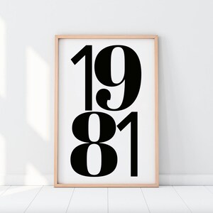 Birth Year Print, Birth Year Retro Poster, 1981 Poster, Birthday Gift ...
