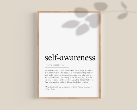 Self Awareness Posters Self Awareness Poster Template, Editable