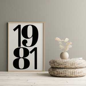 Birth Year Print, Birth Year Retro Poster, 1981 Poster, Birthday Gift ...