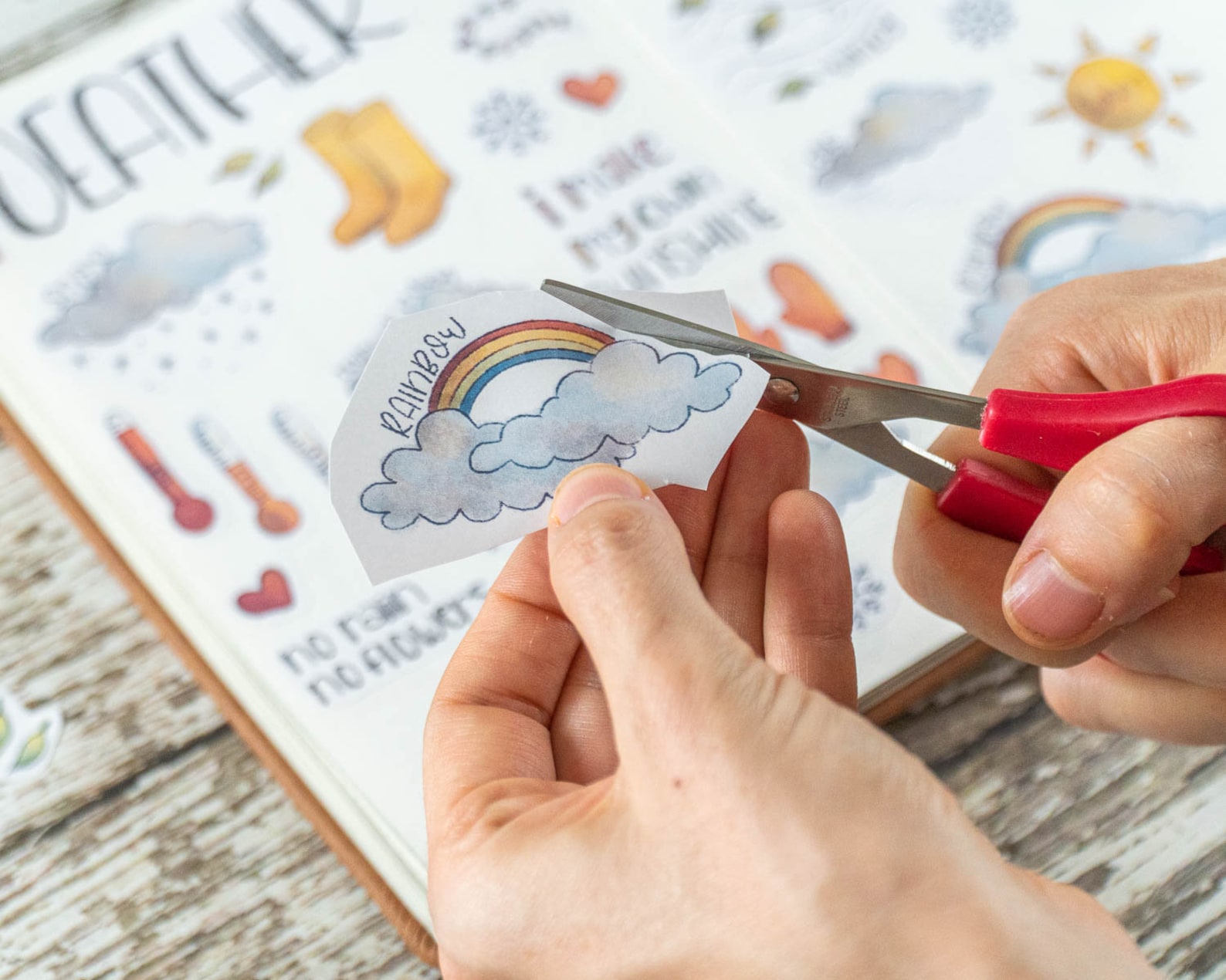 Weather Printable Stickers | Digital Stickers | Goodnotes Notability ...