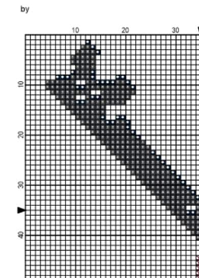 Kingdom Hearts Metal Chocobo Keyblade PDF Cross Stitch - Etsy UK