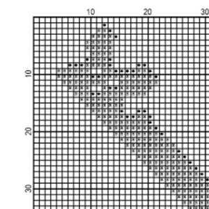 Kingdom Hearts Metal Chocobo Keyblade PDF Cross Stitch Pattern, Metal ...