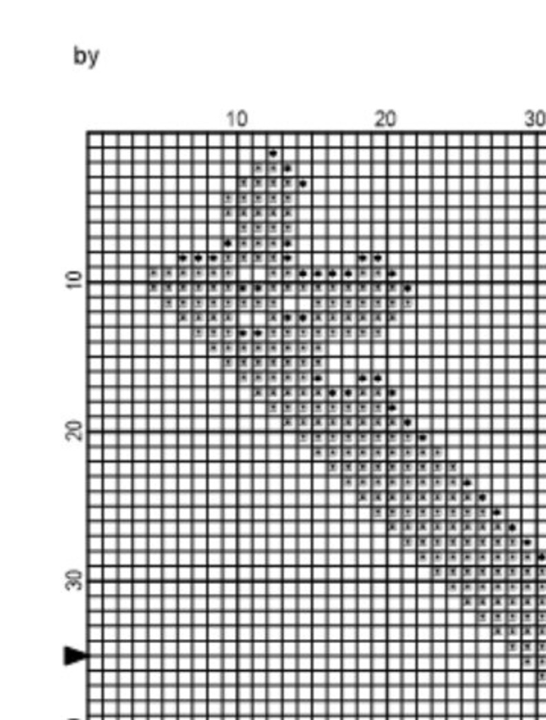 Kingdom Hearts Metal Chocobo Keyblade PDF Cross Stitch Pattern, Metal ...