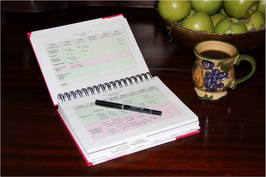 My Chemo Cocktail and Me - Etsy