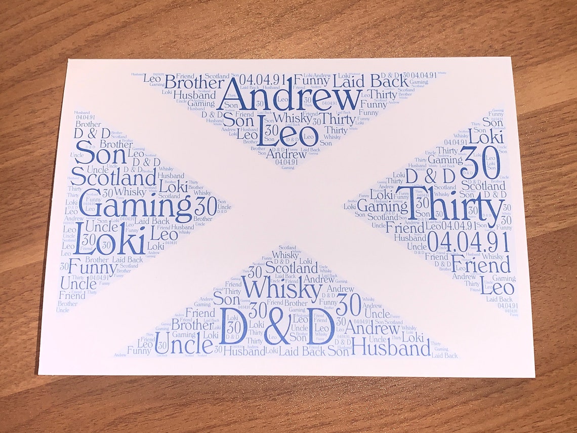 Shaped Typography Word Art A4 Personalised Card Choice of - Etsy