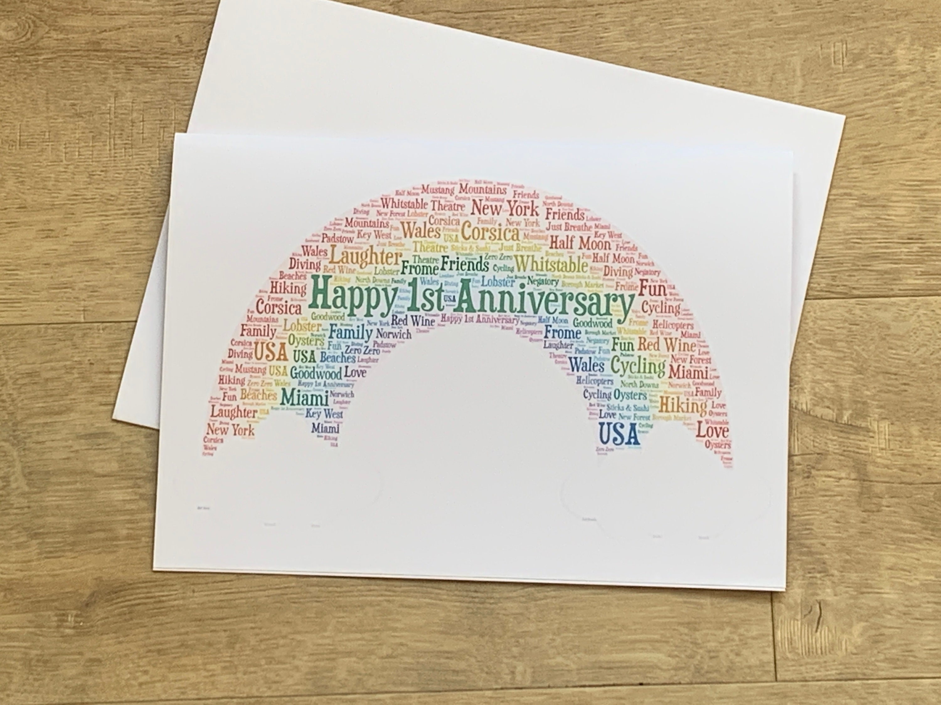 Shaped Typography Word Art A4 Personalised Card Choice of - Etsy