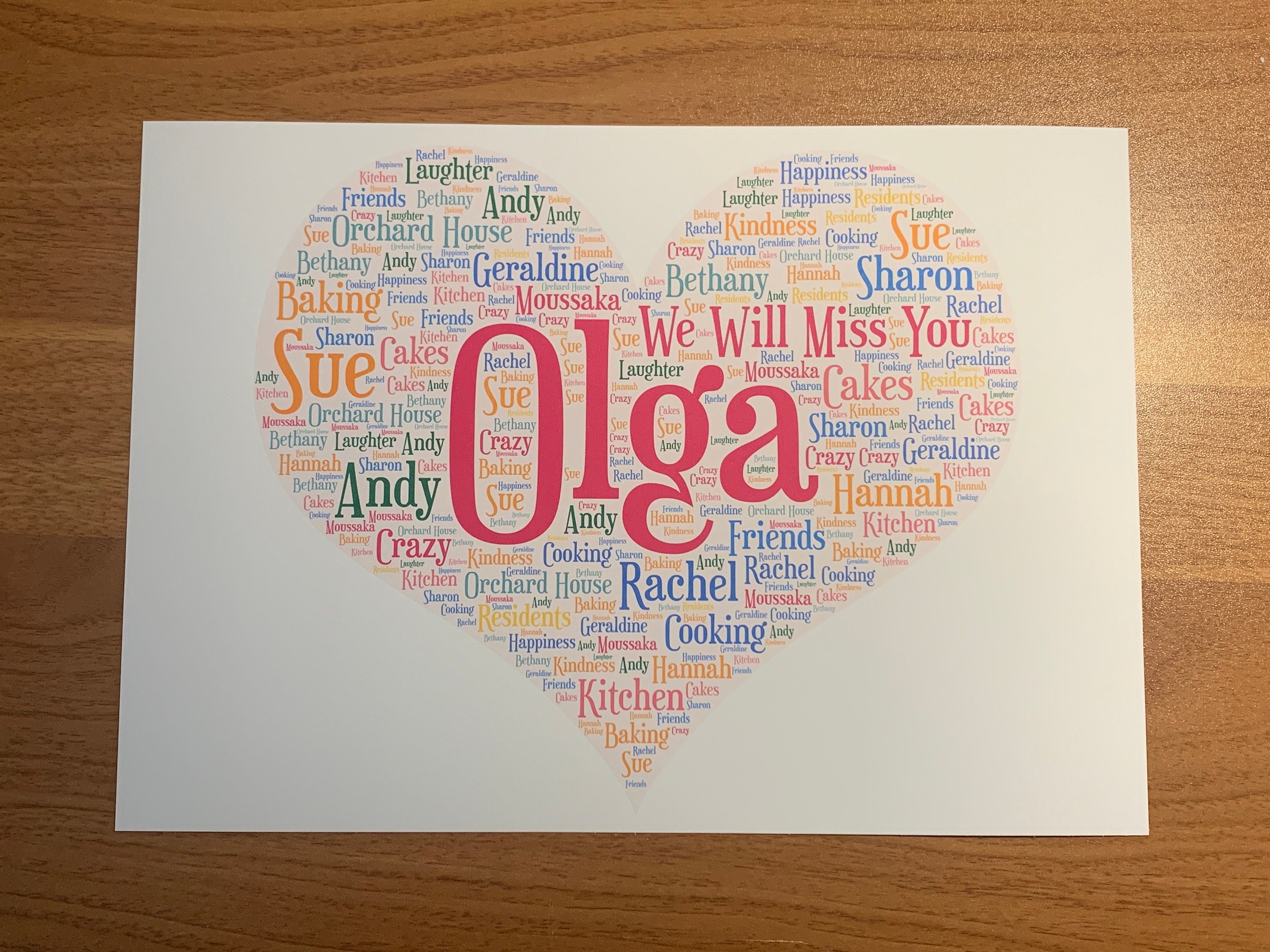 Heart Shape A4 Typography Word Art A4 Unframed Print Choice - Etsy