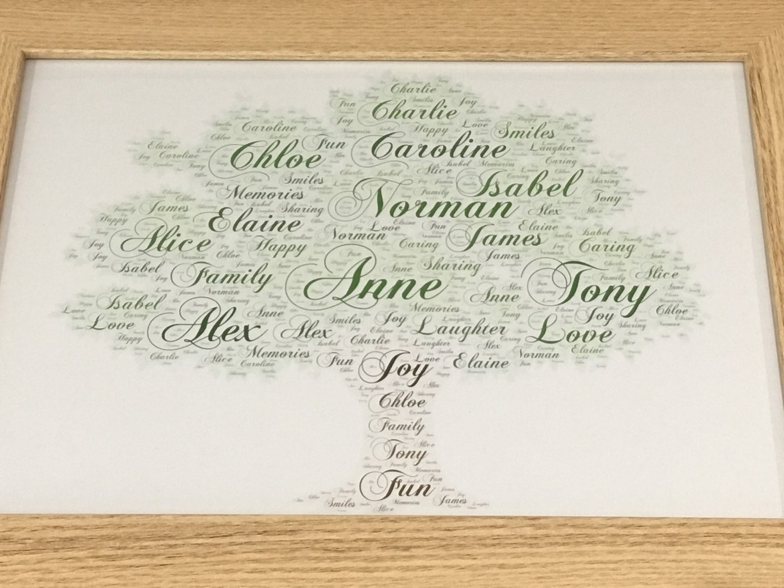 Family Tree A4 Typography Word Art A4 Framed Print Choice of - Etsy
