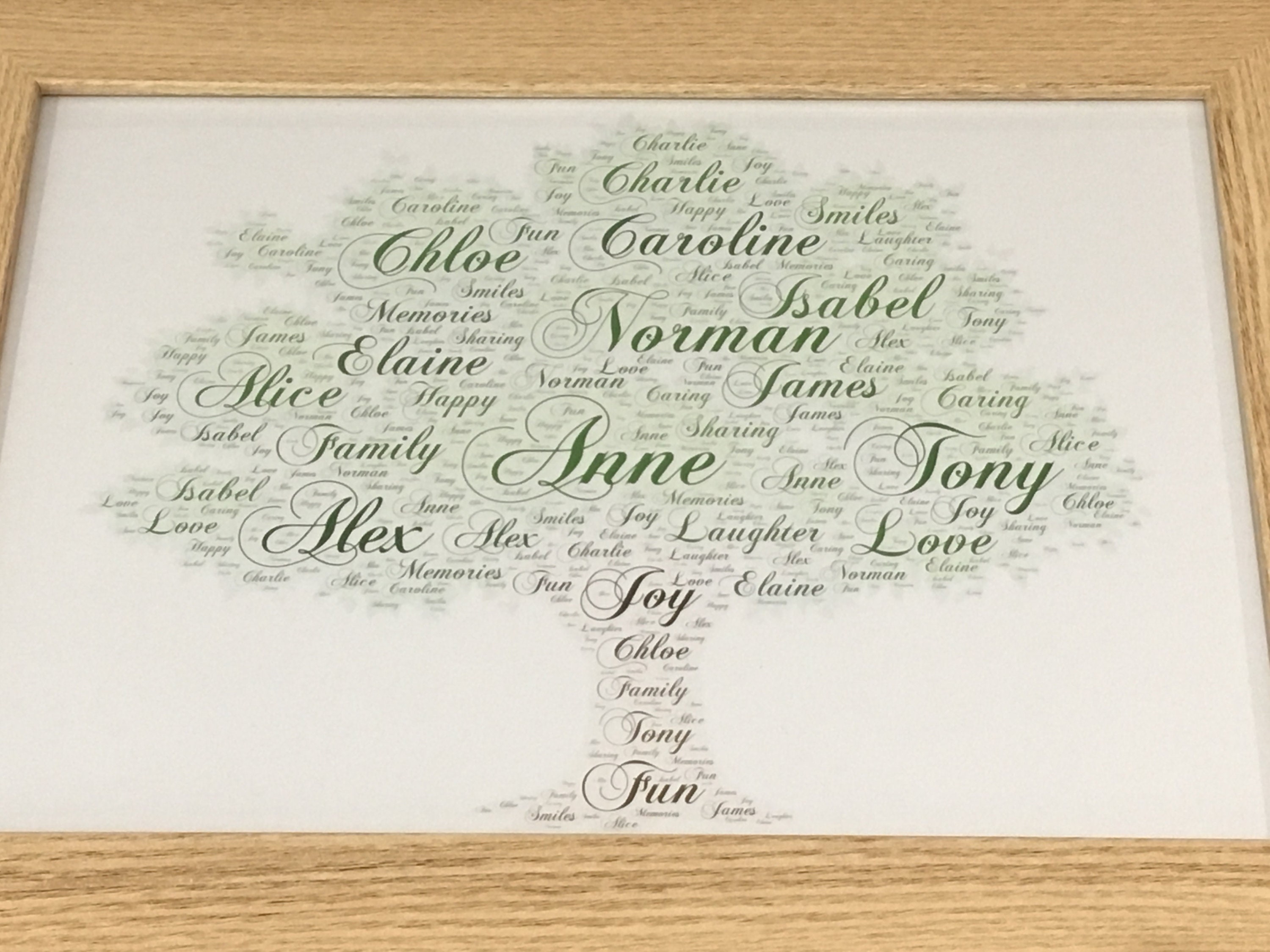 Family Tree A4 Typography Word Art A4 Framed Print Choice of | Etsy