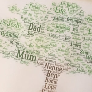 Personalised Family Tree Word Art Print, A4 Framed Typography - Etsy