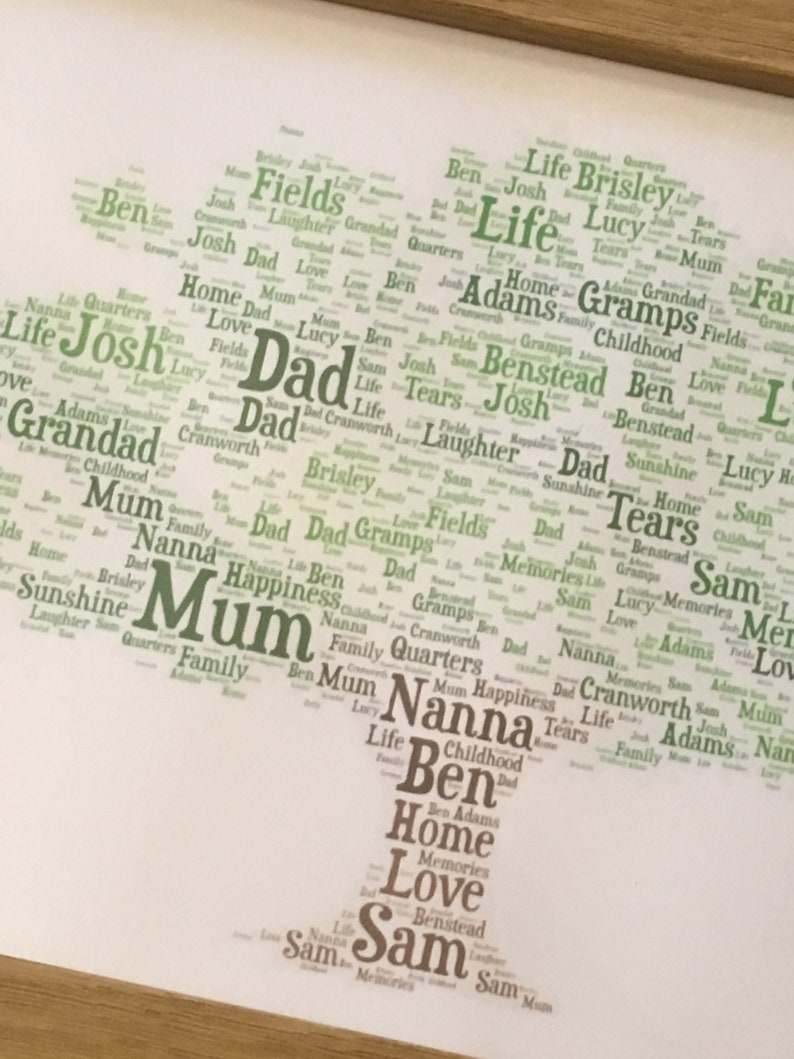 Family Tree A4 Typography Word Art A4 Framed Print Choice of - Etsy New ...