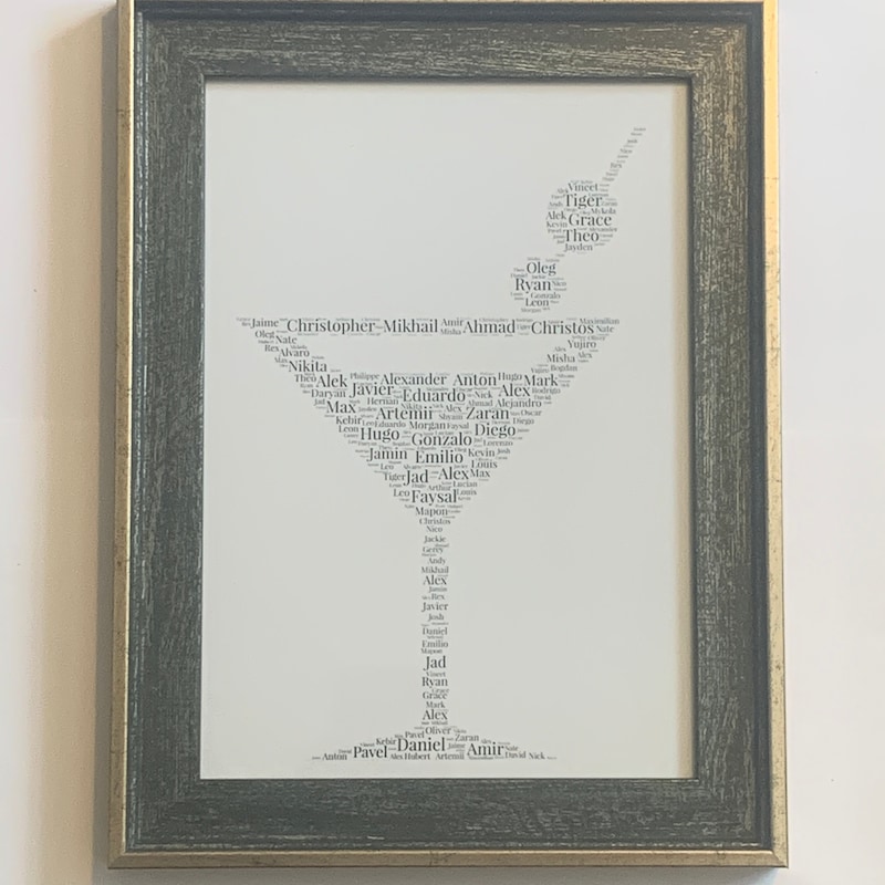 Printed Words - Etsy