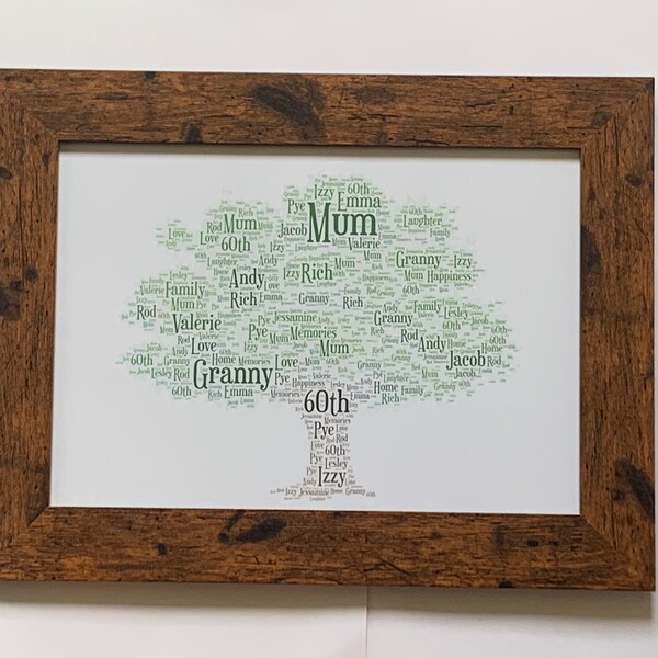Christmas Word Tree - Etsy