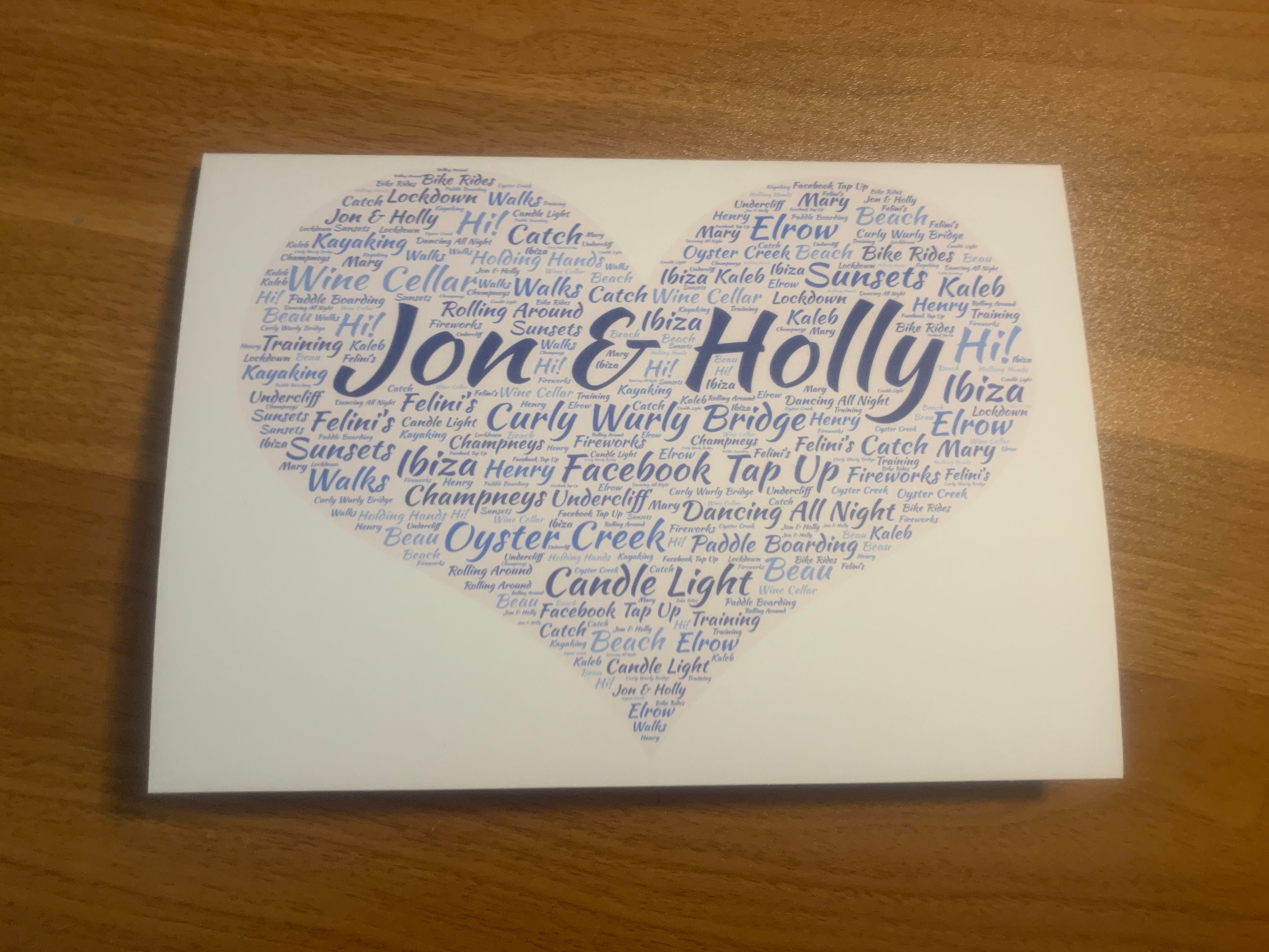 Heart Shape A4 Typography Word Art A4 Unframed Print Choice - Etsy UK