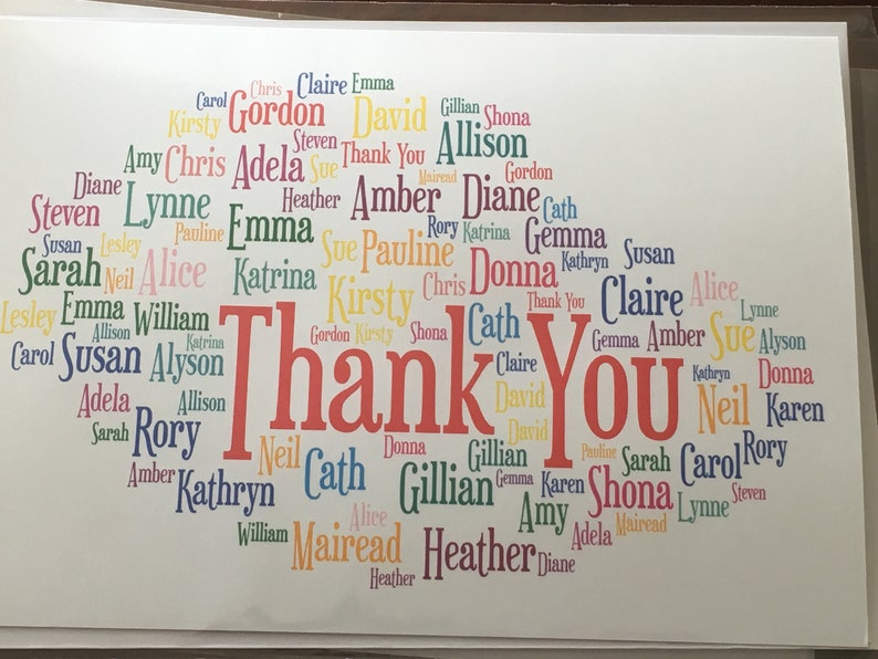 Personalised Word Cloud Card, A4 Typography Art - Etsy