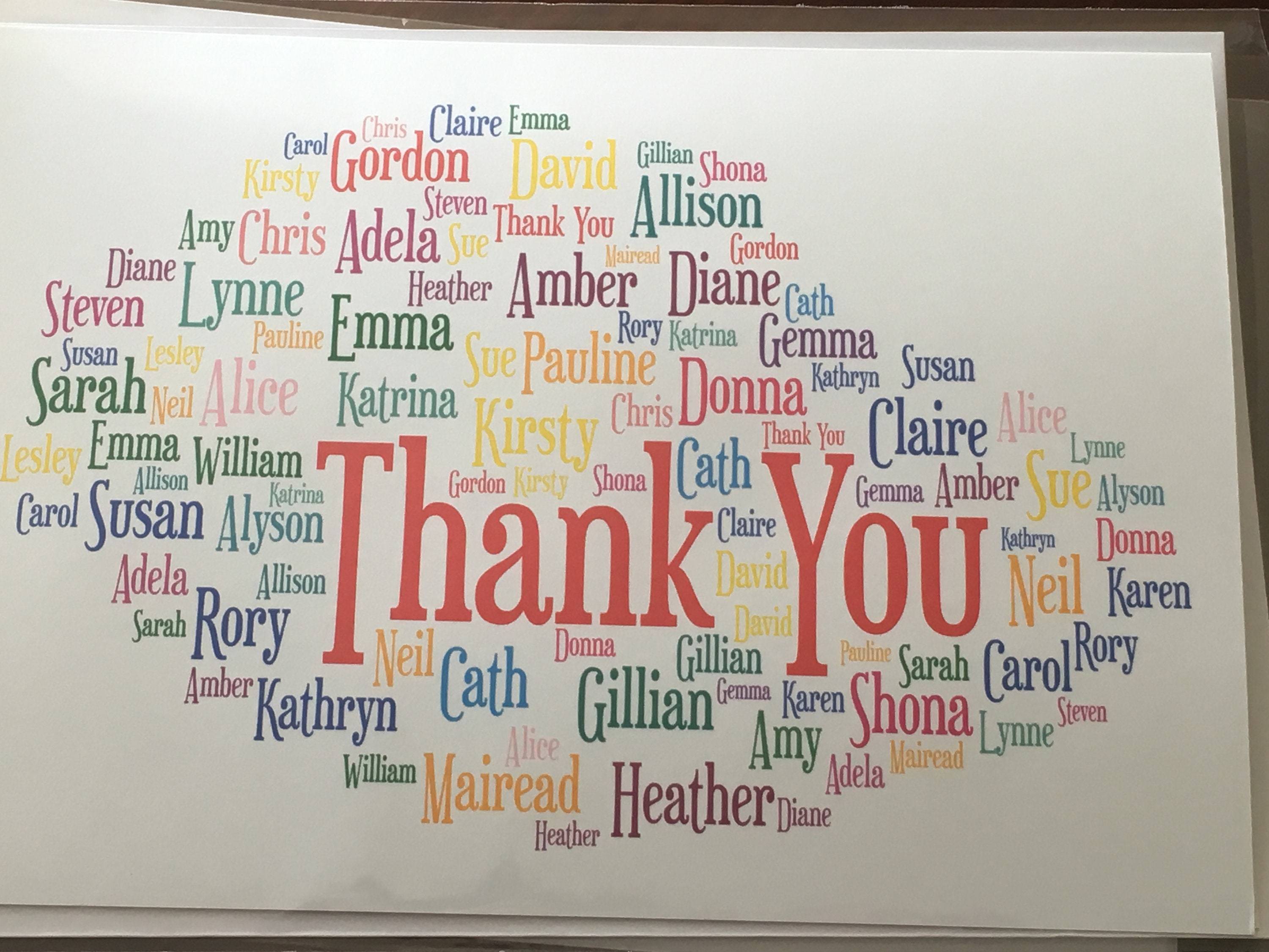 Word Cloud A4 Typography Word Art Personalised Unframed Print, Choice ...