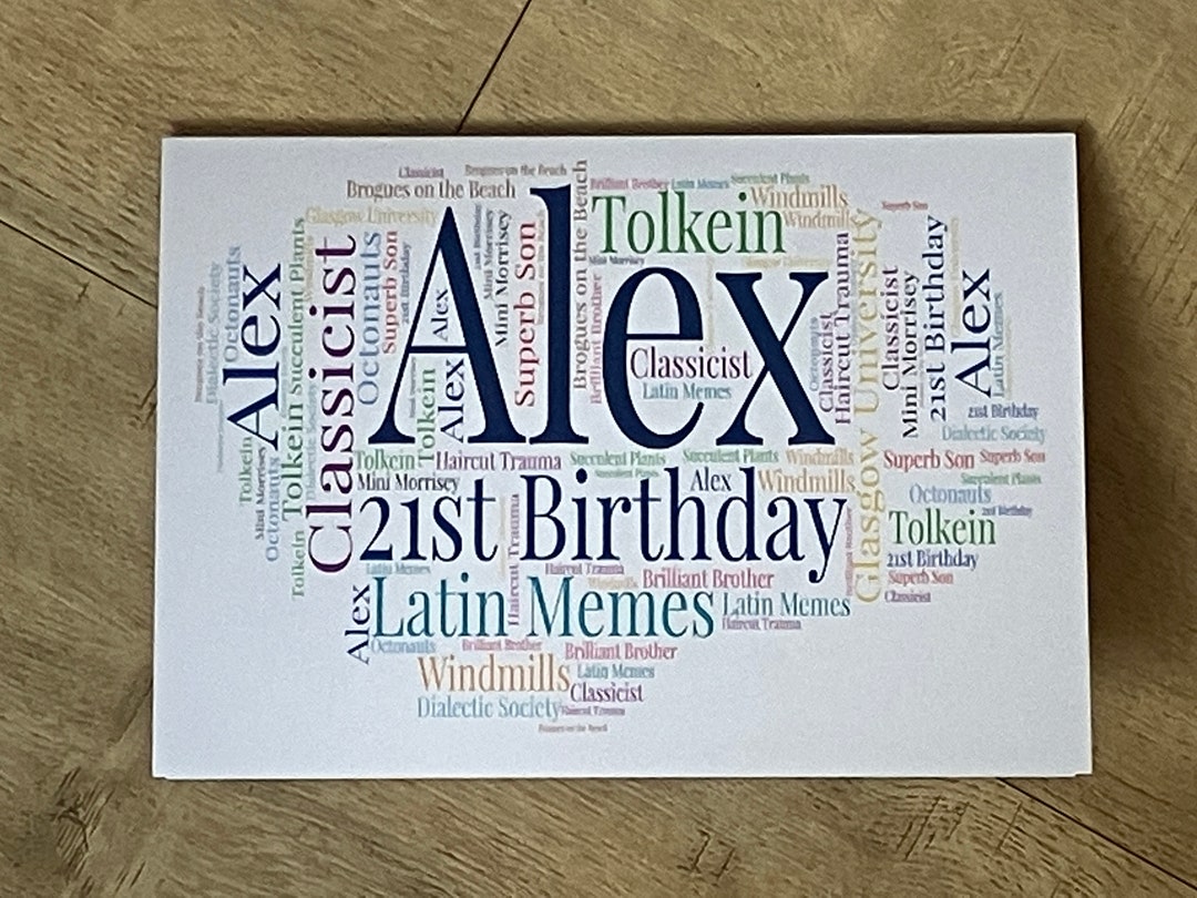 Personalised Word Cloud Print, Custom Typography Art, A4 Unframed - Etsy