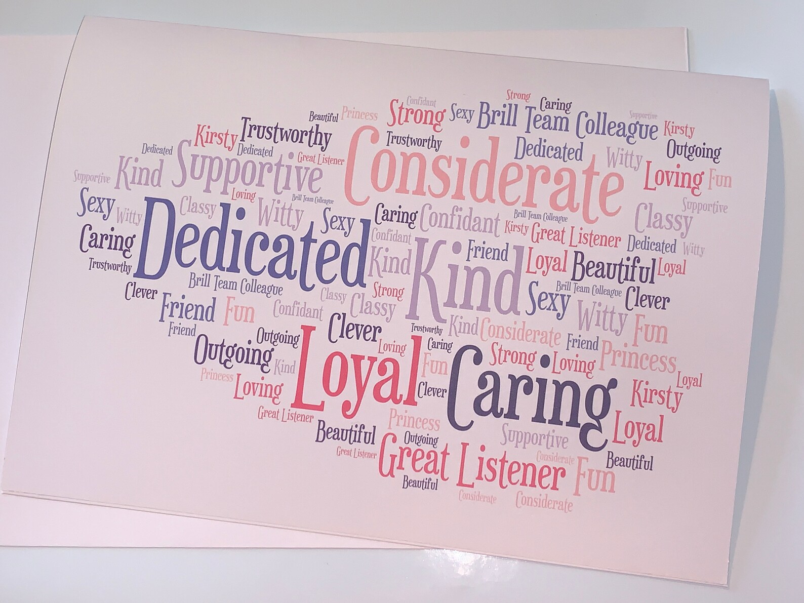 Personalised Word Cloud Print, Custom Typography Art, A4 Unframed - Etsy
