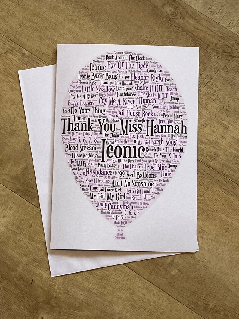Personalised Word Art Card, Custom Typography Print, A4 Keepsake - Etsy