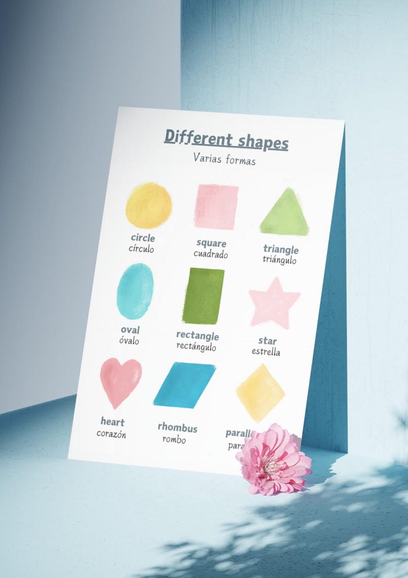 Bilingual Educational Poster for Kids - Montessori, Printable PDF ...