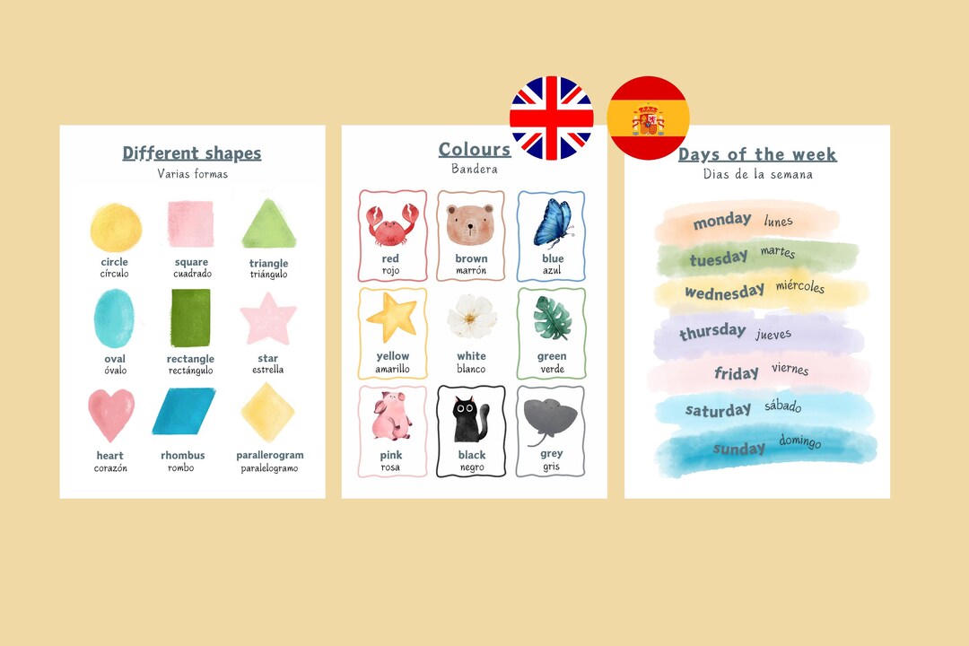 Bilingual Educational Poster for Kids - Montessori, Printable PDF ...