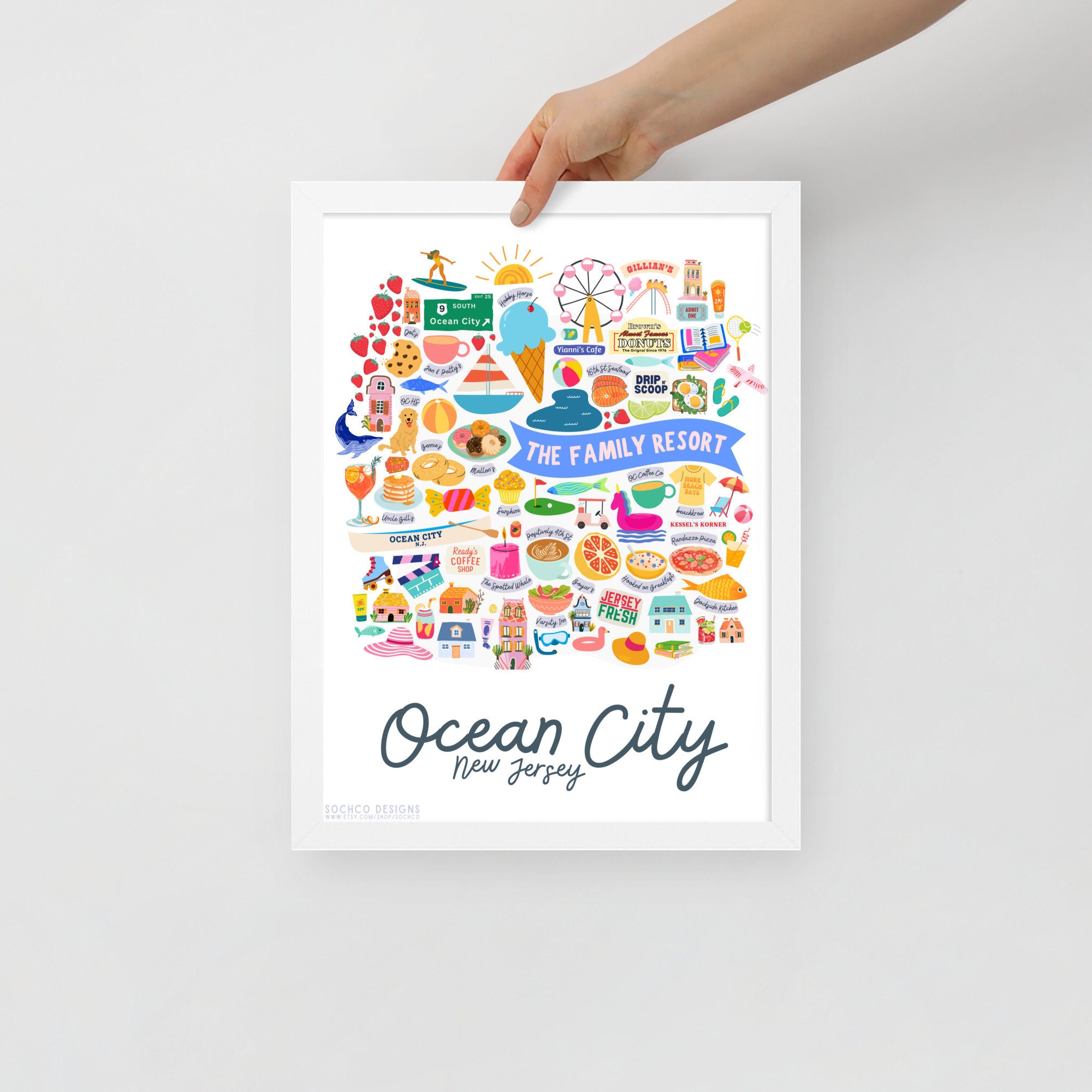 Framed Ocean City Print - Etsy