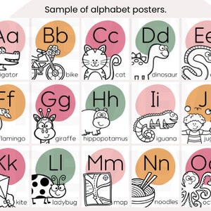 Alphabet Posters, Classroom Decor, ABC Posters, Bulletin Board ...