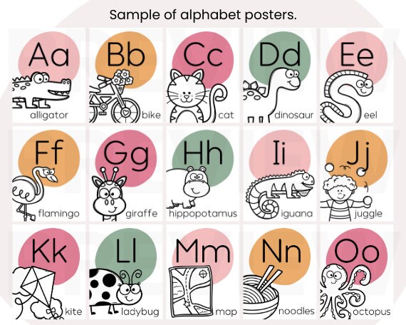 Alphabet Posters, Classroom Decor, ABC Posters, Bulletin Board ...
