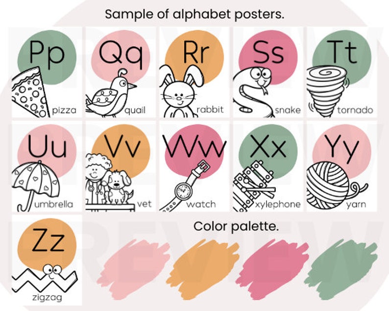 Alphabet Posters, Classroom Decor, ABC Posters, Bulletin Board ...