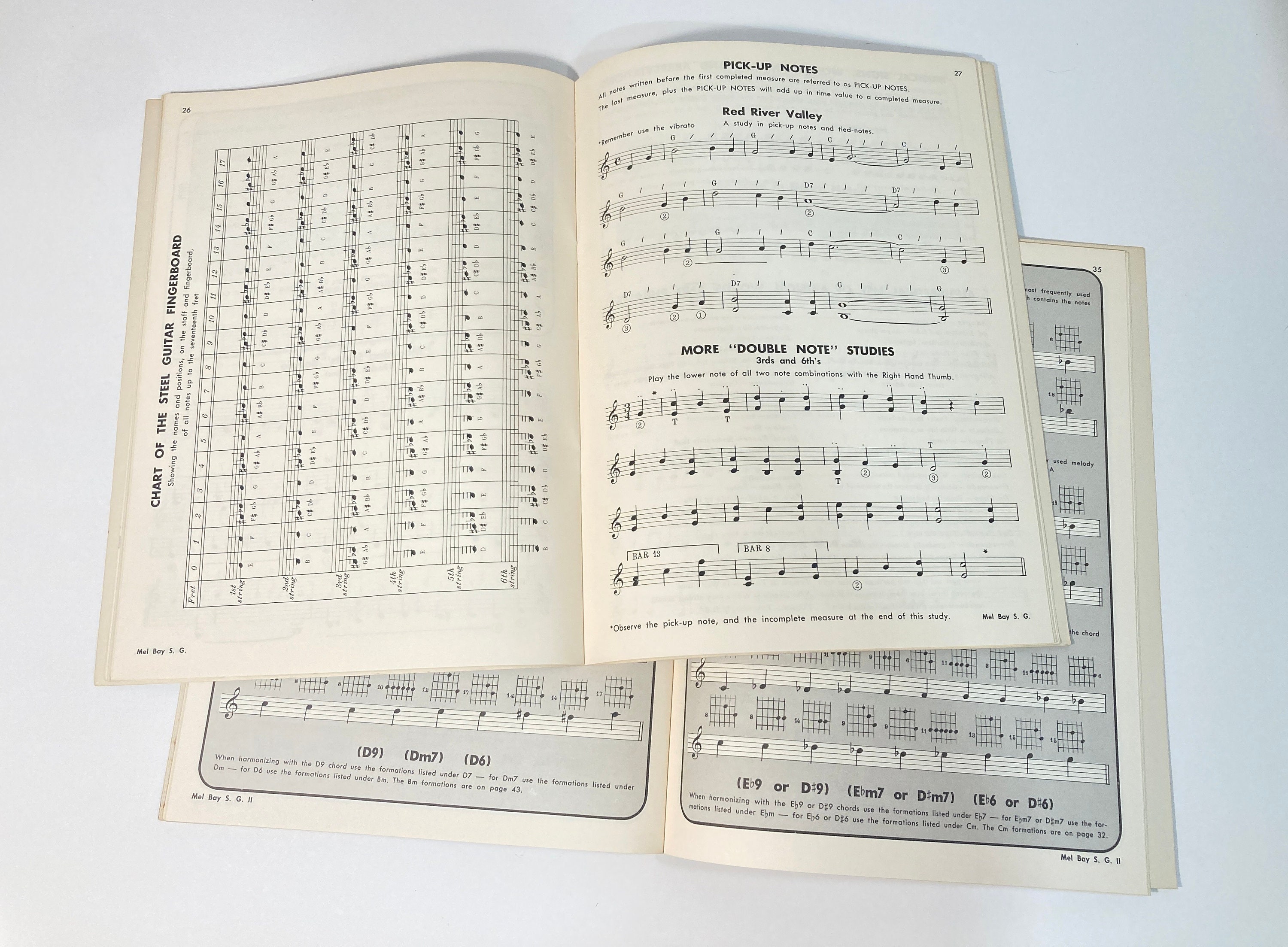 Steel Guitar Method Part 1 and 2 - Mel Bay Publications - Roger ...