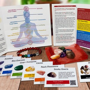 Pocket Chakra Kit Chakra Crystal Set, Chakra Bracelet W/ Chakra Diagram ...