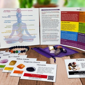 Pocket Chakra Kit Chakra Crystal Set, Chakra Bracelet W/ Chakra Diagram ...