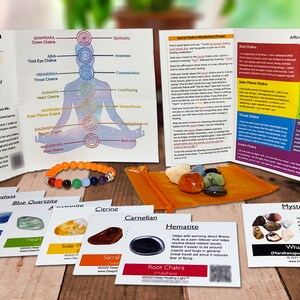 Pocket Chakra Kit Chakra Crystal Set, Chakra Bracelet W/ Chakra Diagram ...