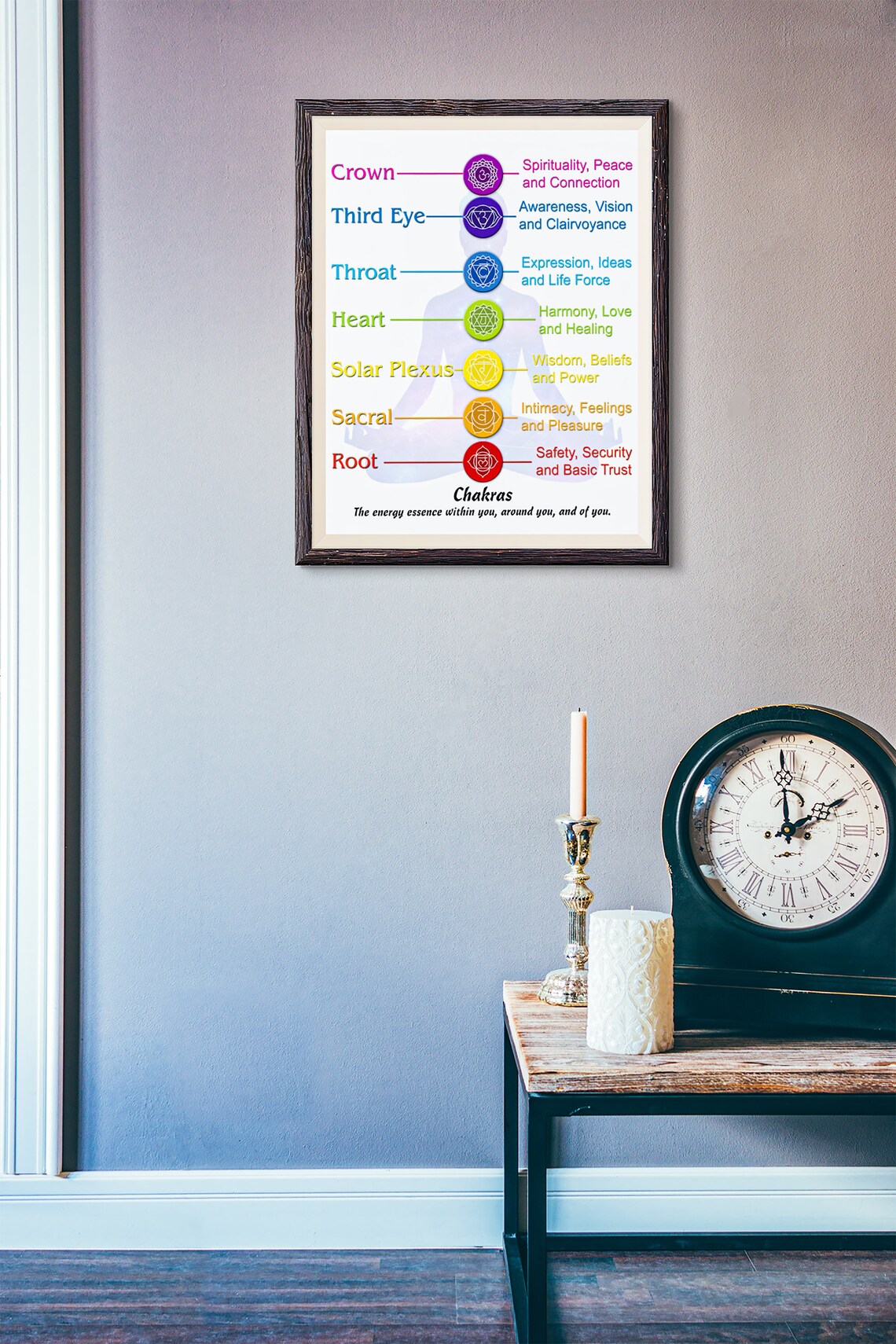 Printable Chakra Chart Chakra Symbols Meditation Room - Etsy