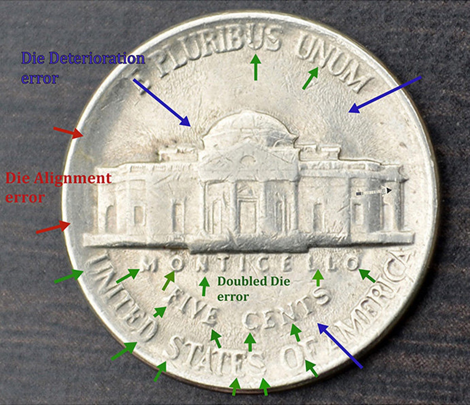 1985 P Jefferson Nickel Error Coin Vintage Collectible Nickel - Etsy