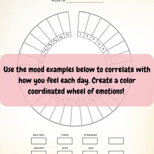 Mood Tracker, Emotions Tracker, Well-being, Planner Insert, Daily Check ...