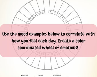 Mood Tracker, Emotions Tracker, Self Care, Daily Check In, Planner ...