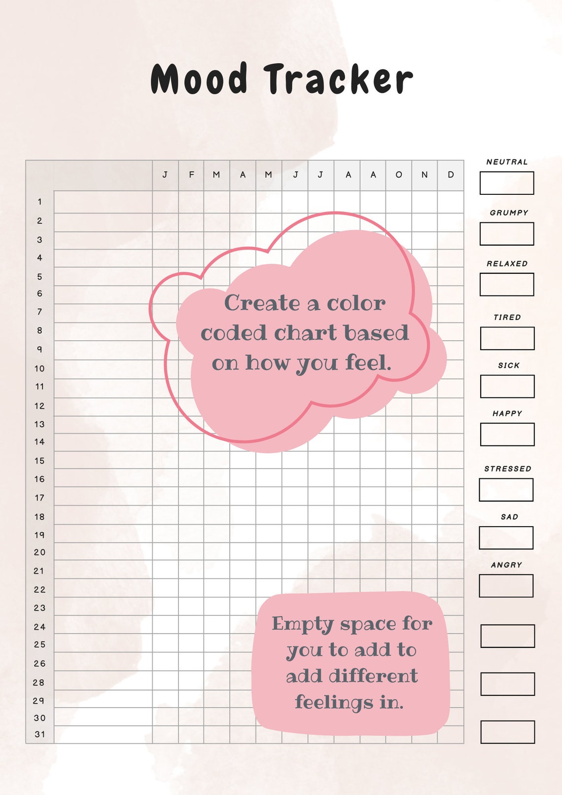 Mood Tracker, Emotions Tracker, Self Care, Daily Check In, Planner ...