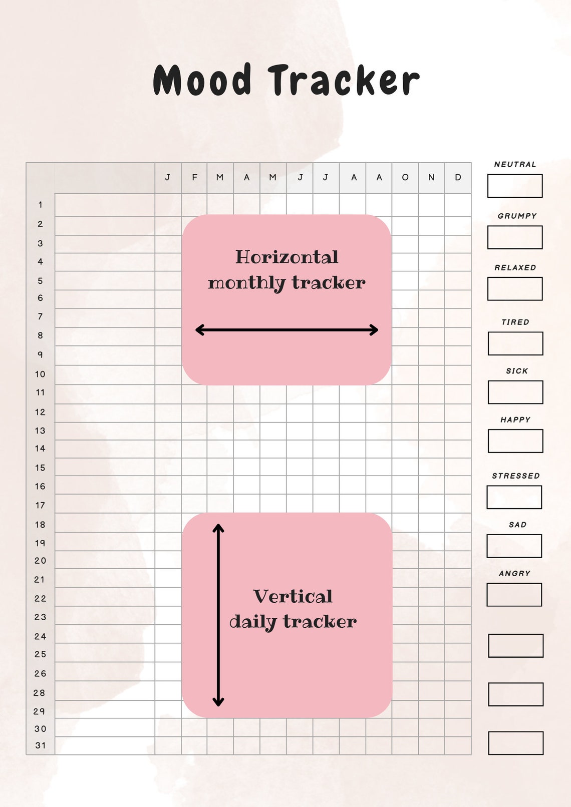 Mood Tracker, Emotions Tracker, Self Care, Daily Check In, Planner ...