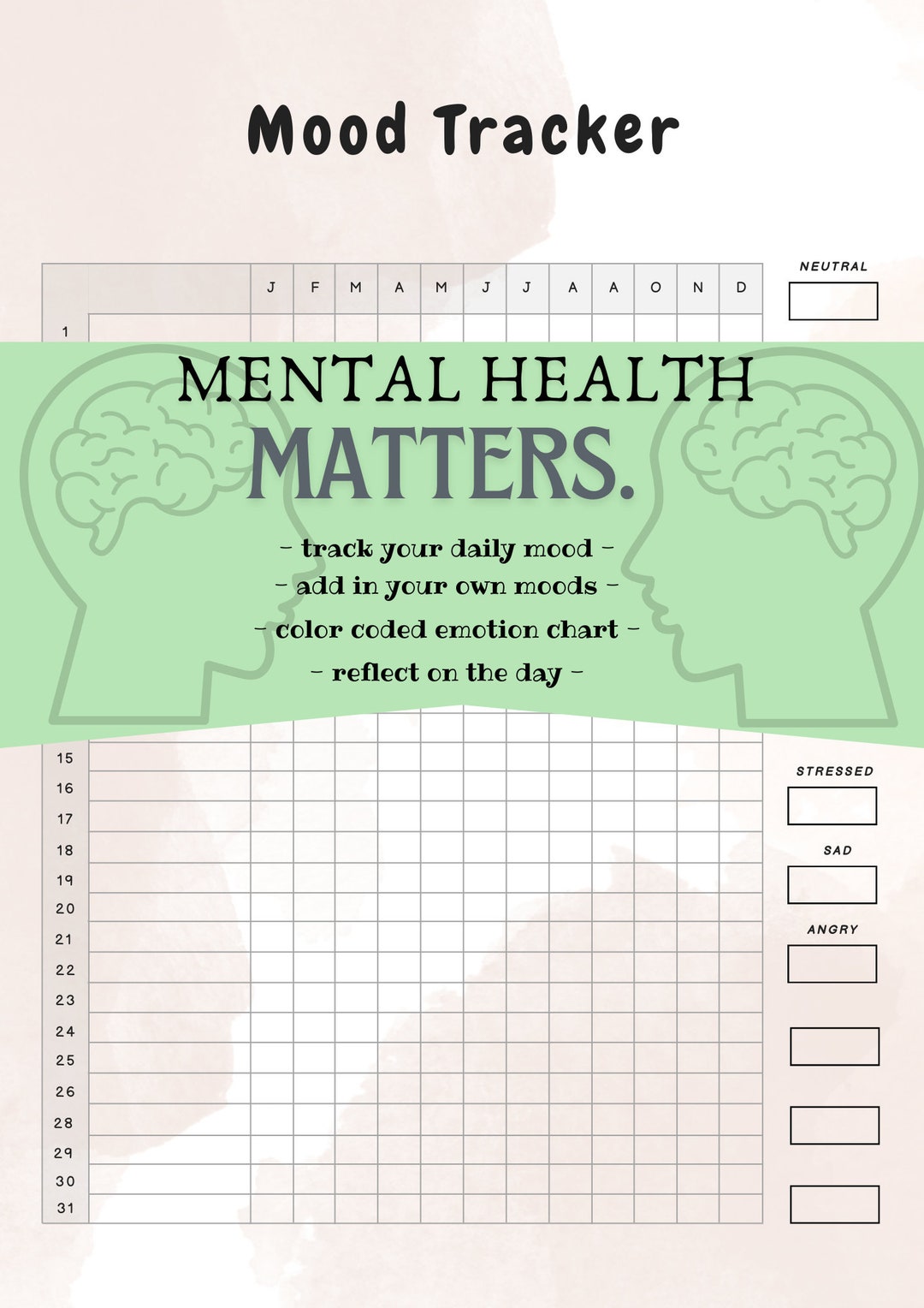 Mood Tracker, Emotions Tracker, Self Care, Daily Check In, Planner ...