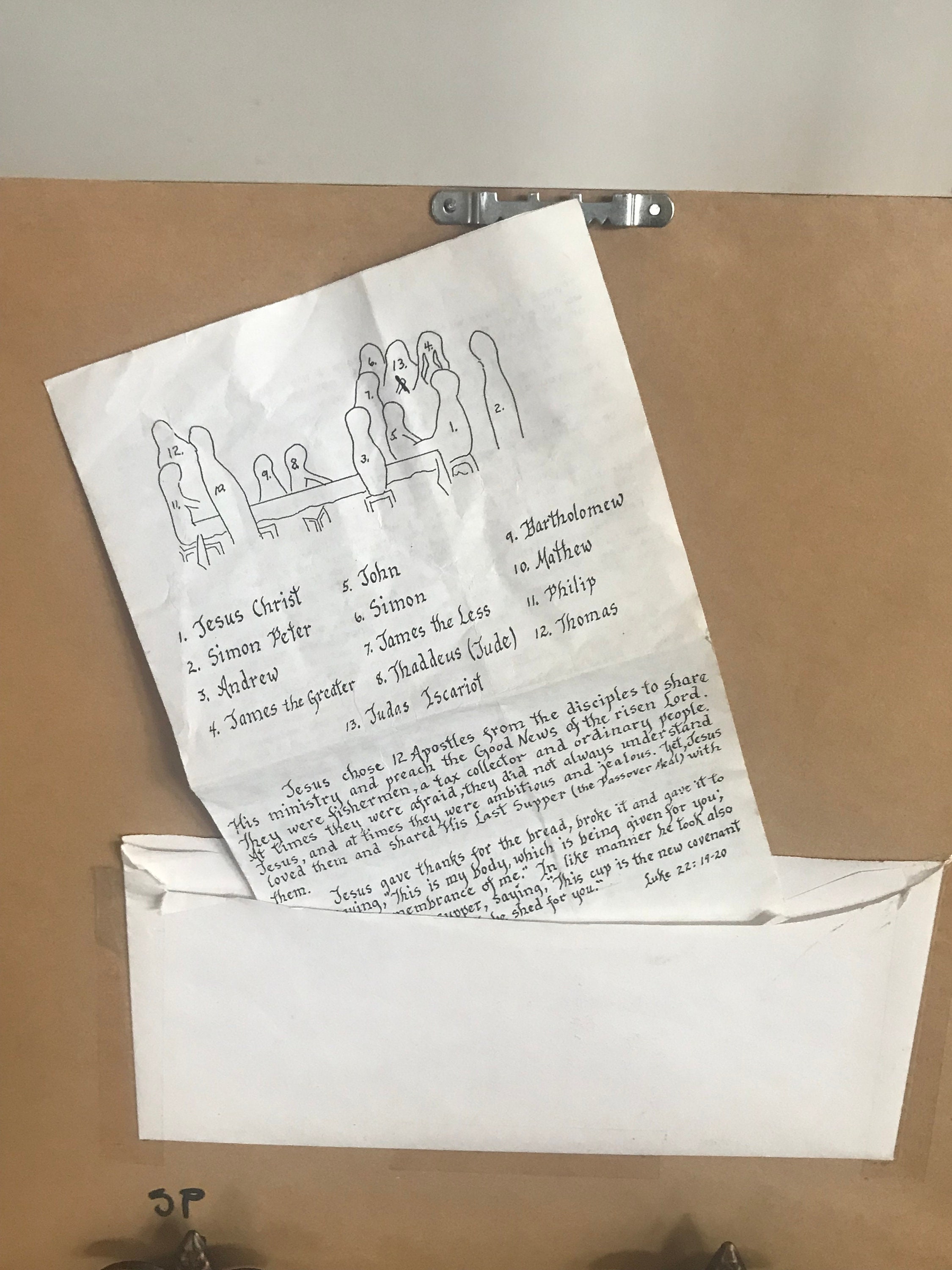 Last Supper Pencil Drawing Print Signed | Etsy